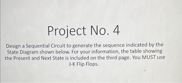 Solved Project No. 4 Design a Sequential Circuit to generate | Chegg.com