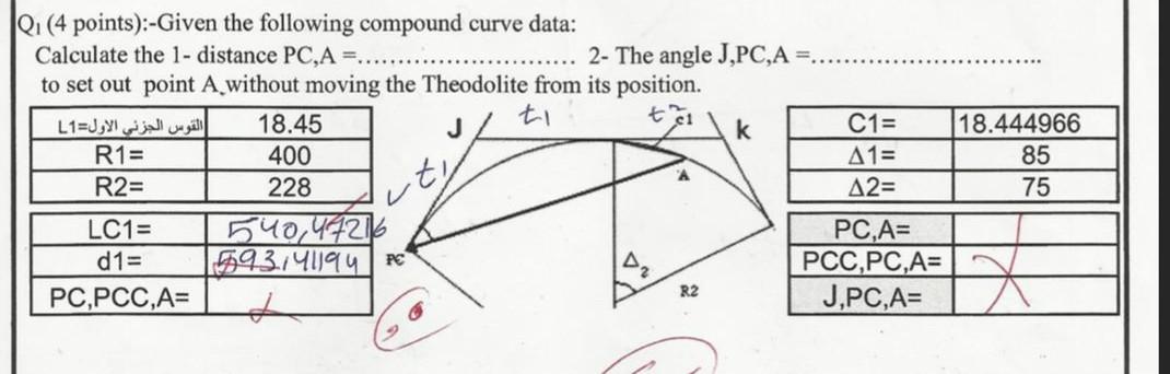 Solved Q1 (4 points):-Given the following compound curve | Chegg.com