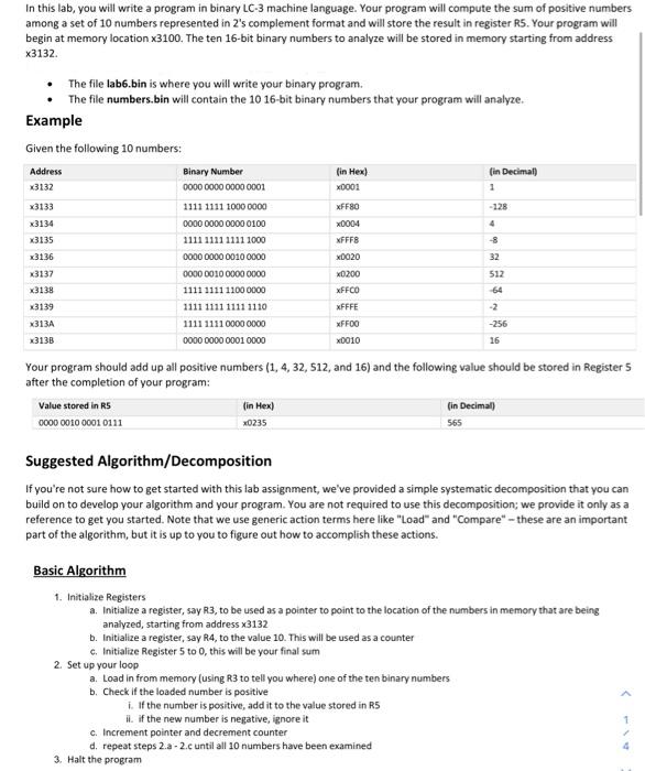 Solved lab6.bin numbers.bi... X 1 0011 0001 0011 0010 ; | Chegg.com