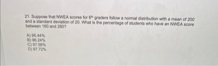 Solved 21. Suppose that NWEA scores for 6th graders follow a | Chegg.com