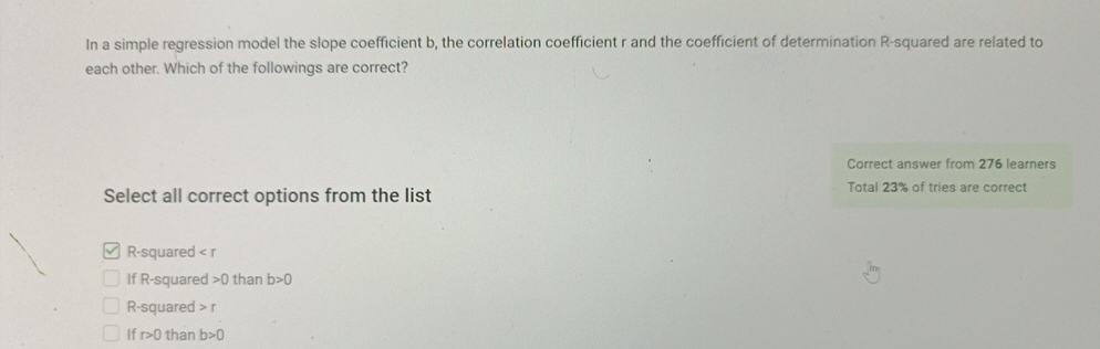 Solved In a simple regression model the slope coefficient b, | Chegg.com
