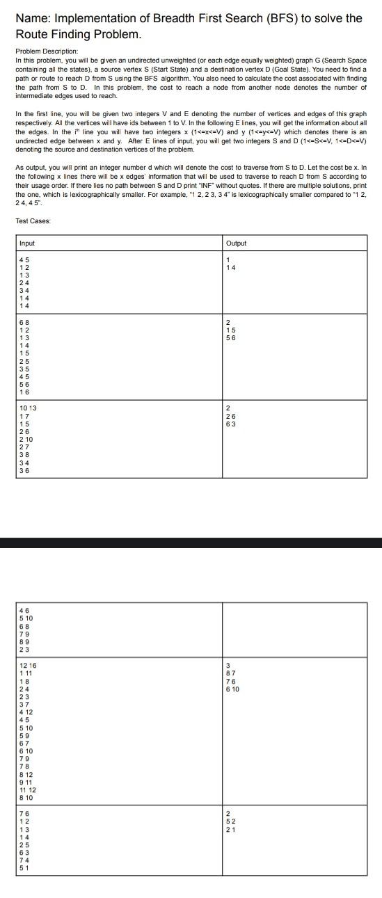 Solved Name: Implementation of Breadth First Search (BFS) to | Chegg.com