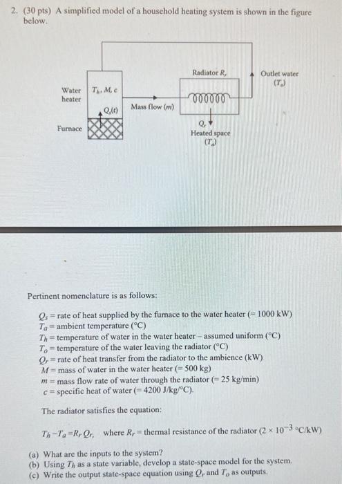 Solved 2. (30pts) A simplified model of a household heating | Chegg.com