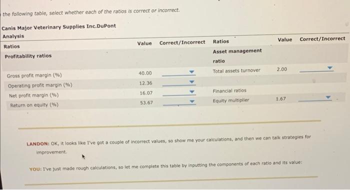 Solved 9. An analysis of company performance using DuPont | Chegg.com