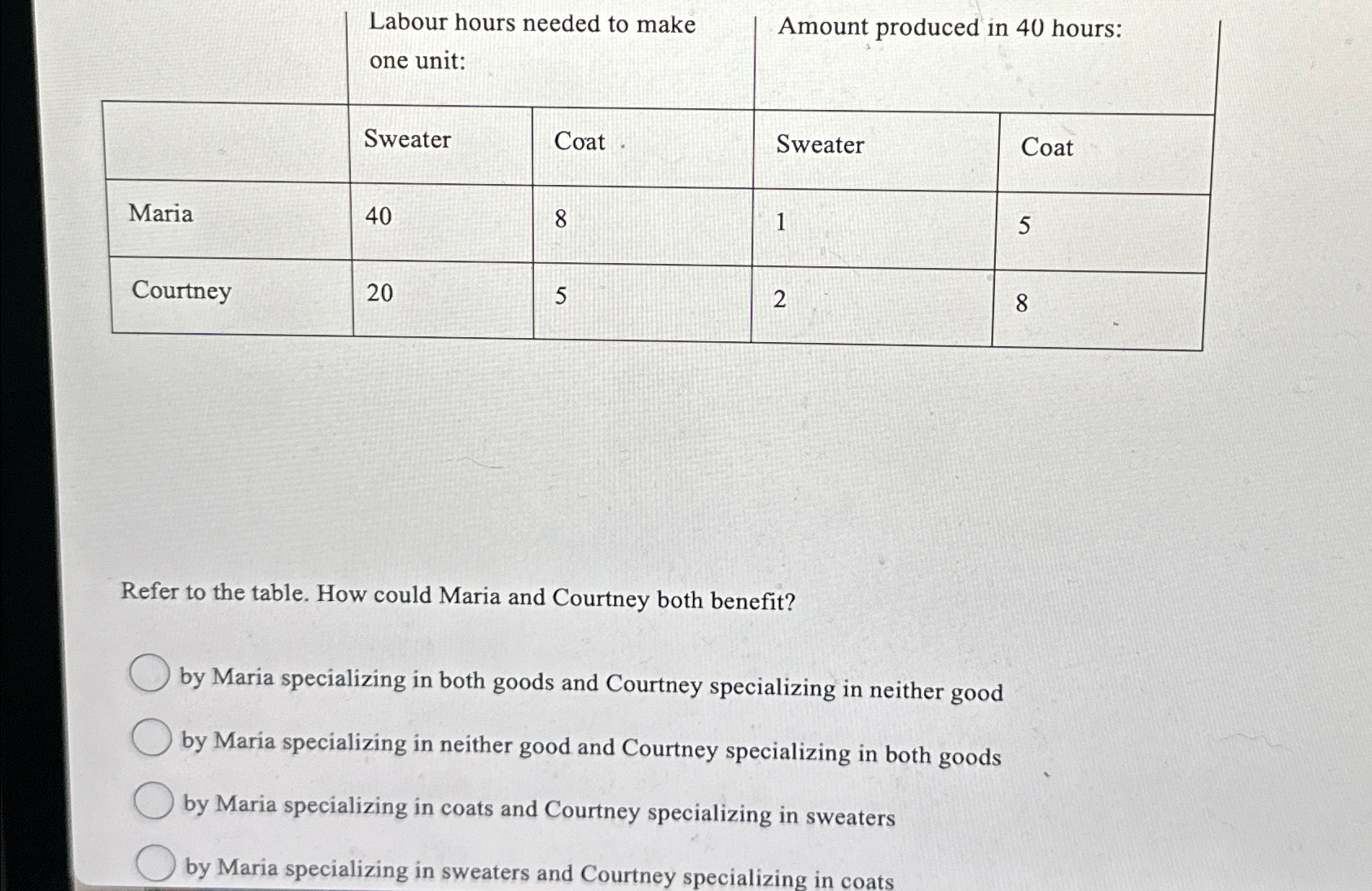 Solved \table[[,\table[[Labour hours needed to make],[one | Chegg.com