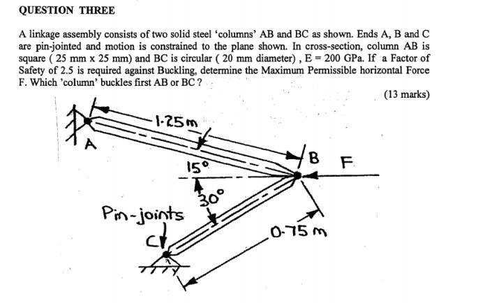 Solved QUESTION THREE A linkage assembly consists of two | Chegg.com