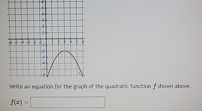 Solved Write an equation for the graph of the quadratic | Chegg.com