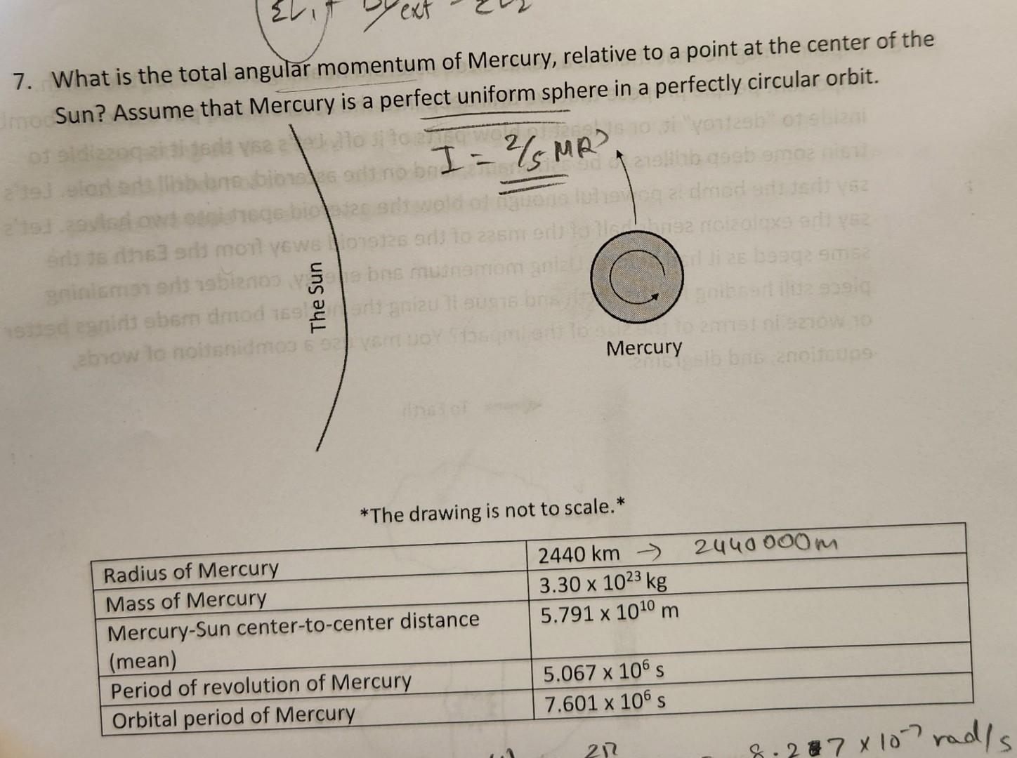 Solved 7. What is the total angular momentum of Mercury, | Chegg.com