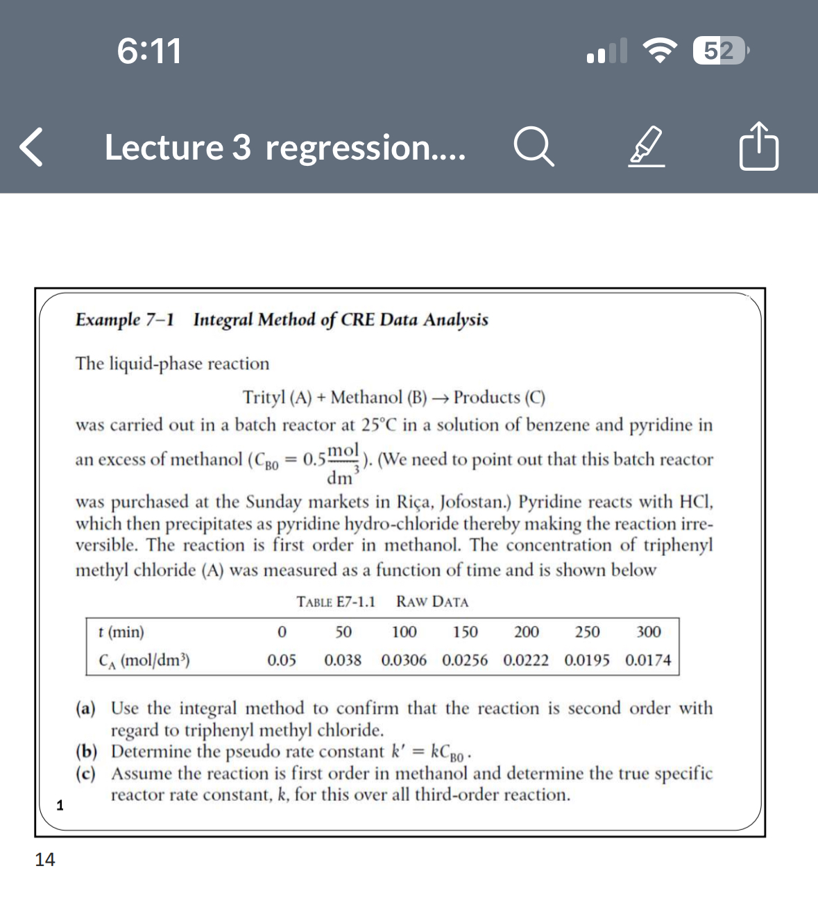 Solved Example 7-1 ﻿Integral Method of CRE Data AnalysisThe | Chegg.com