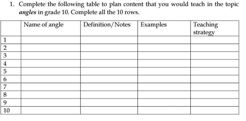 Solved 1. Complete the following table to plan content that | Chegg.com