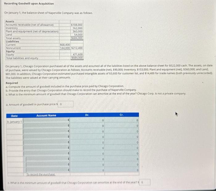 Solved Recording Goodwill upon Acquisition On January 1, the | Chegg.com