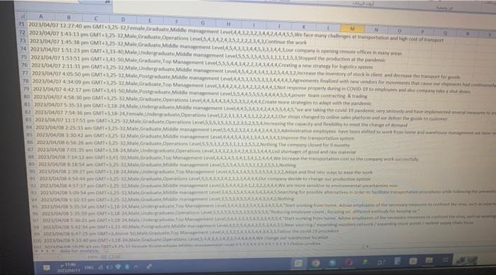 when i open the file in phone its shown in arrange | Chegg.com