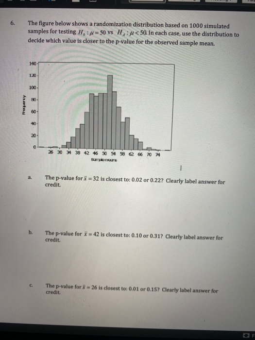 Solved 6. The figure below shows a randomization | Chegg.com
