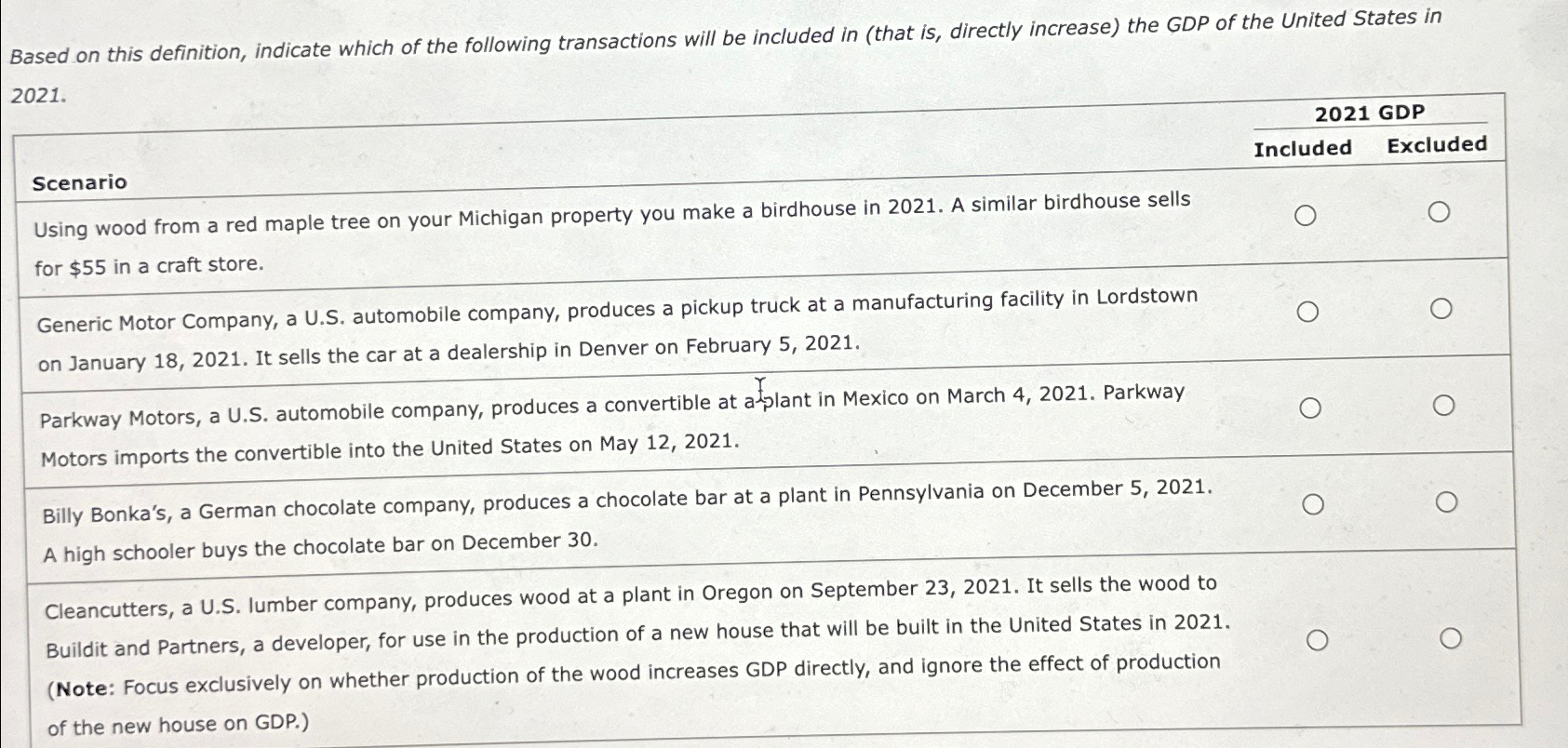 Solved Based on this definition, indicate which of the | Chegg.com
