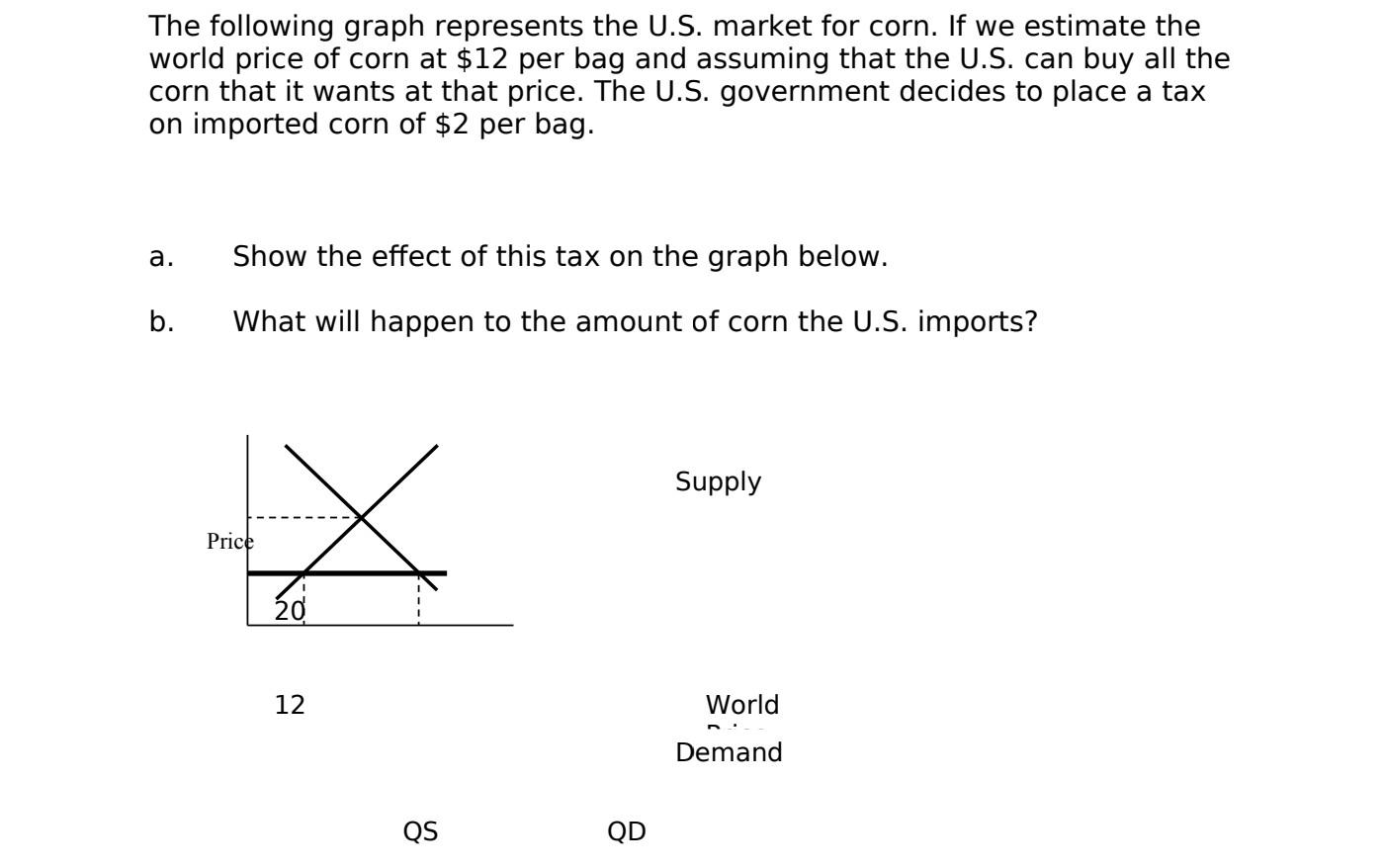 Solved The following graph represents the U.S. market for | Chegg.com