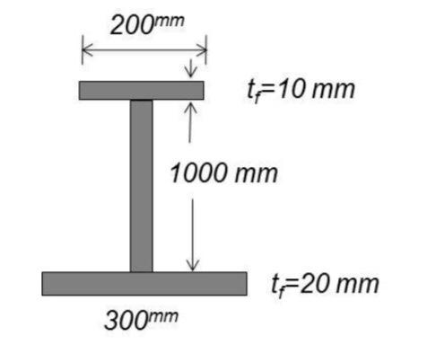 Solved Calculate the shape factor of the section shown above | Chegg.com