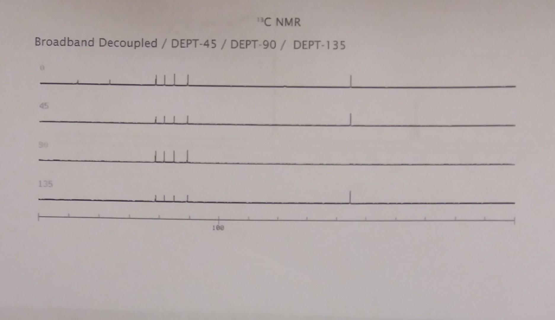 Solved Use both spectra provided below to elucidate the | Chegg.com