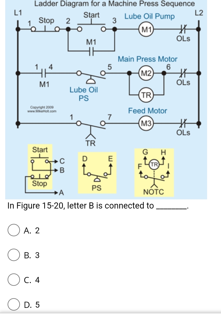 Solved Ladder Diagram for a Machine Press SequenceIn Figure | Chegg.com