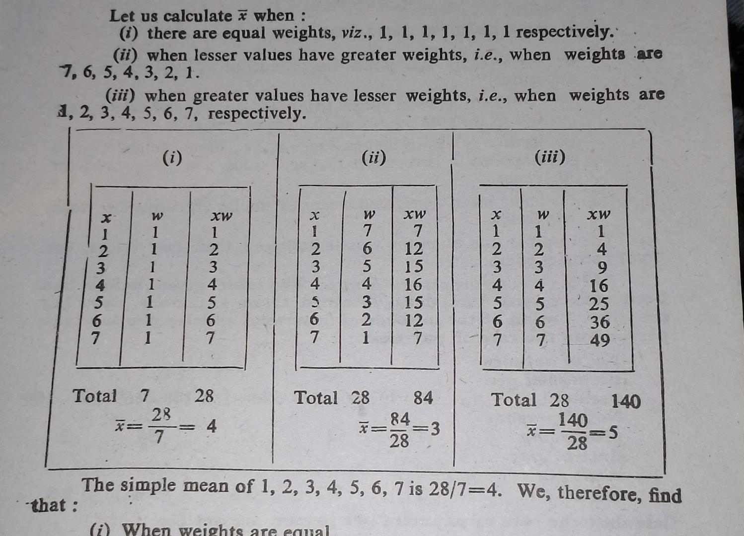 Solved (ii) when lesser values have greater weights, i.e., | Chegg.com