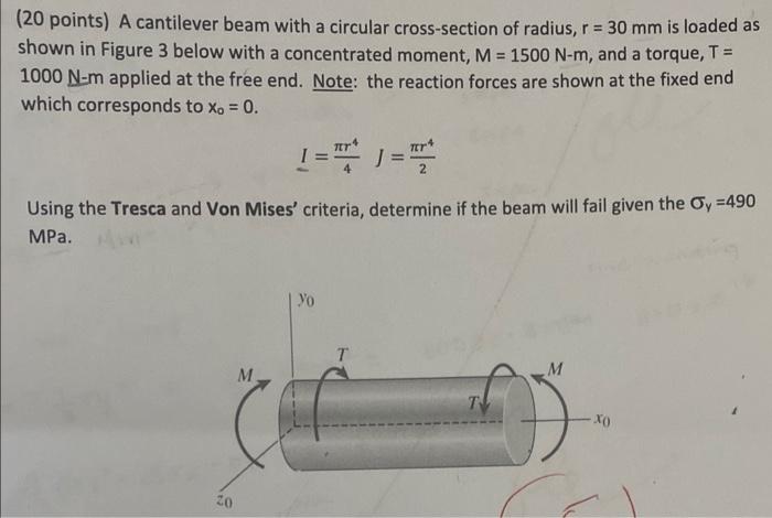Solved (20 points) A cantilever beam with a circular | Chegg.com