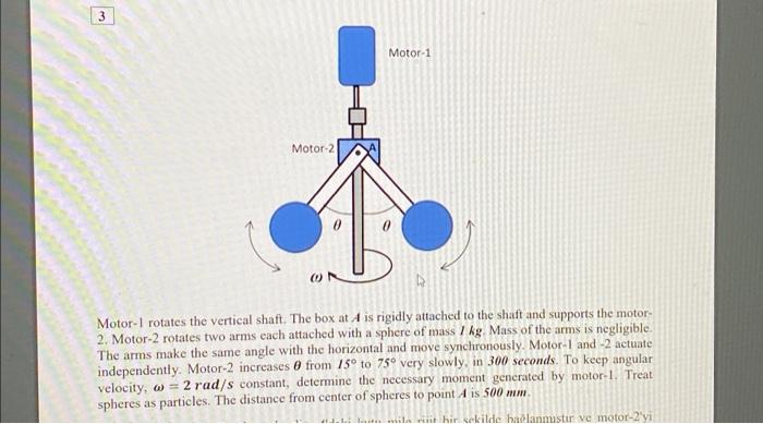 Solved Motor-1 rotates the vertical shaft. The box at A is | Chegg.com
