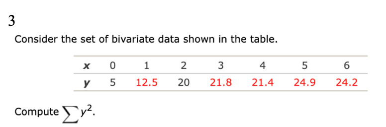 Solved 3Consider the set of bivariate data shown in the | Chegg.com
