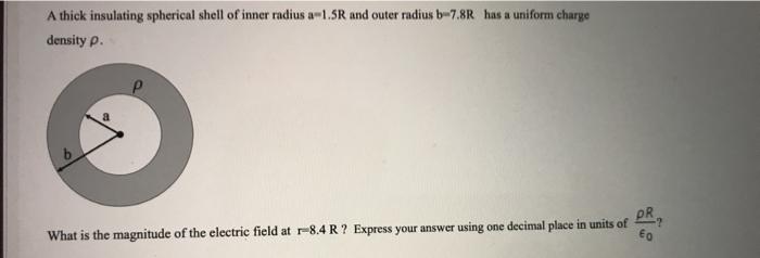 Solved A thick insulating spherical shell of inner radius | Chegg.com