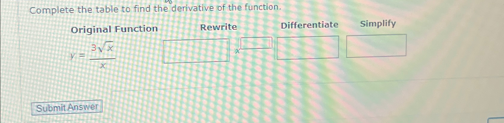 Solved Complete the table to find the derivative of the | Chegg.com