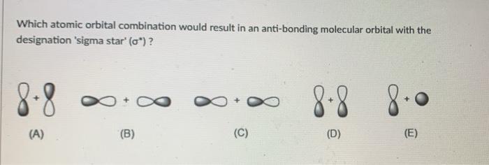 Solved Which atomic orbital combination would result in an | Chegg.com