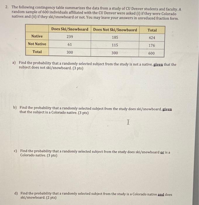 Solved 2. The following contingency table summarizes the | Chegg.com