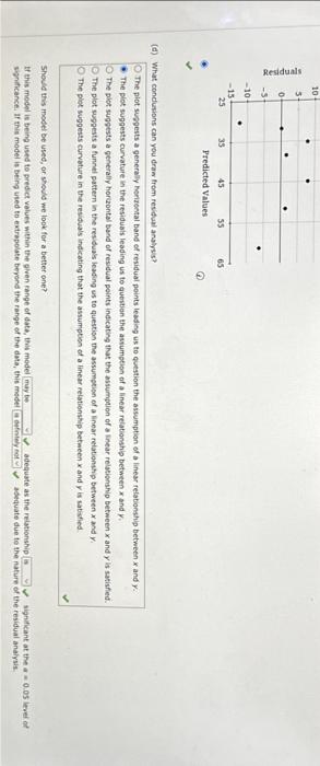 Solved p-value = State your condusion. Do not reject H0. We | Chegg.com