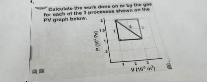 Solved Calculate the work done on or by the gas for each of | Chegg.com