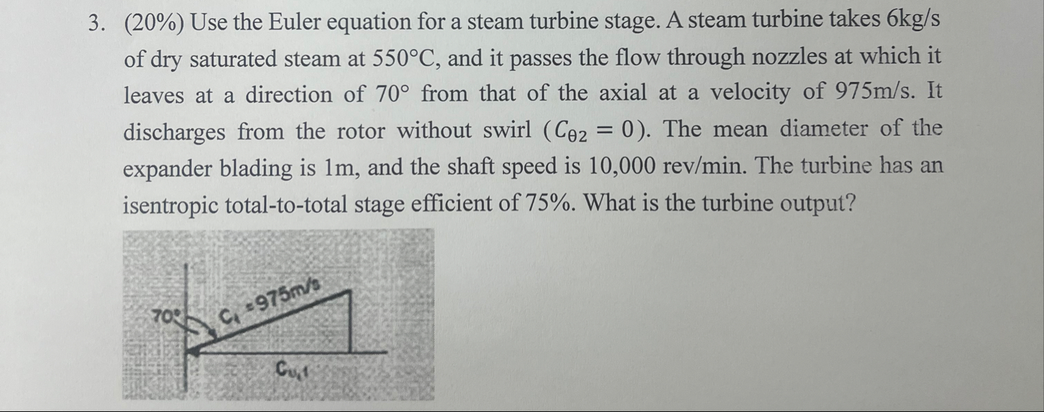 Solved (20%) ﻿Use the Euler equation for a steam turbine | Chegg.com