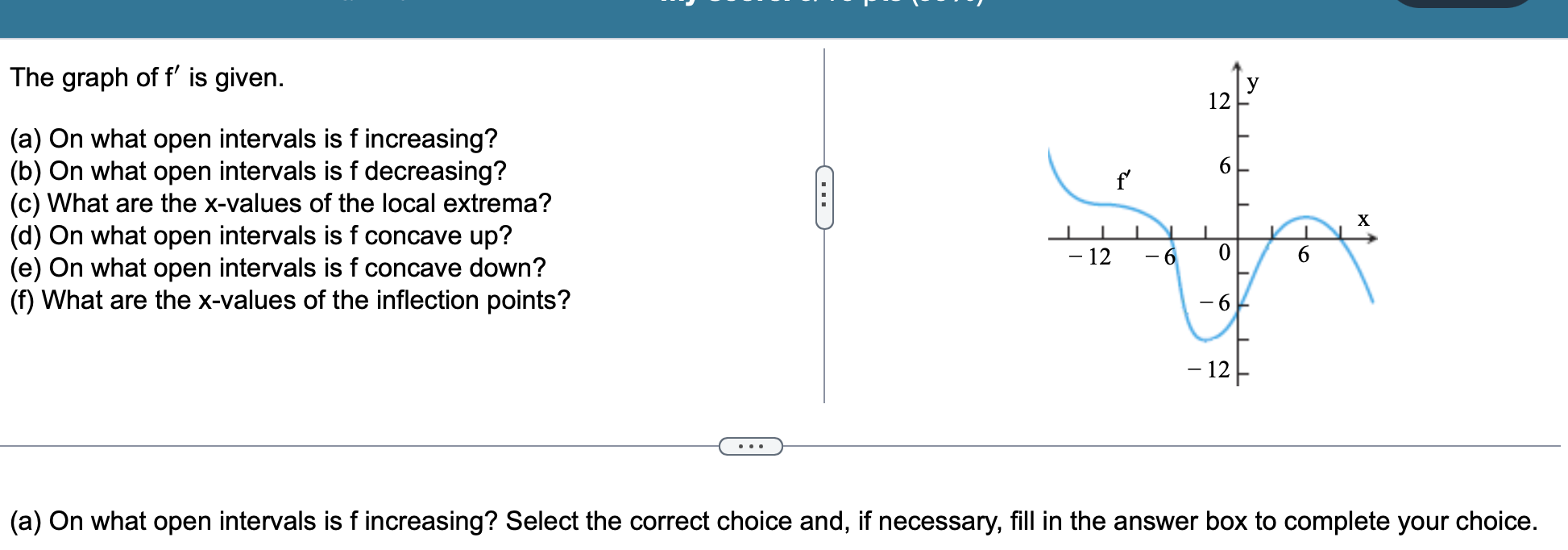 Solved The graph of \( ﻿f^{\prime} \) ﻿is given. (a) ﻿On | Chegg.com