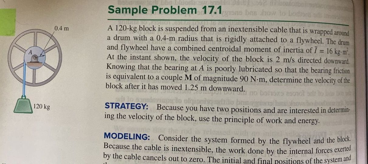 Solved Sample Problem 17.1A 120-kg ﻿block is suspended from | Chegg.com