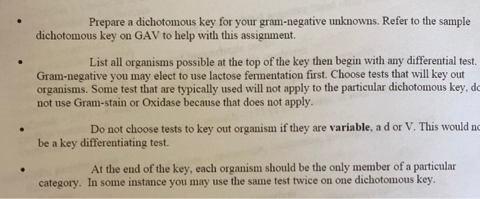 Prepare a dichotomous key for your gram-negative | Chegg.com
