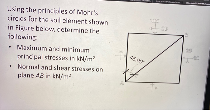 Solved 100 - 25 Using the principles of Mohr's circles for | Chegg.com