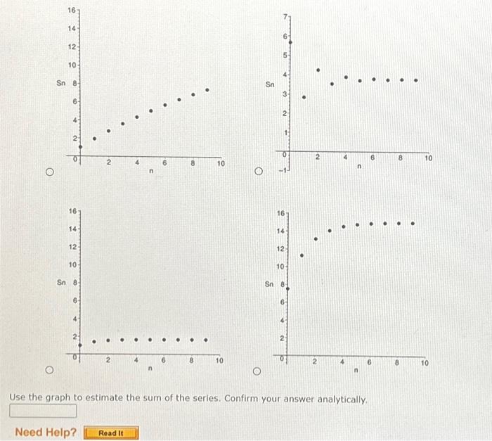 Solved Match the series with the graph of its sequence of | Chegg.com