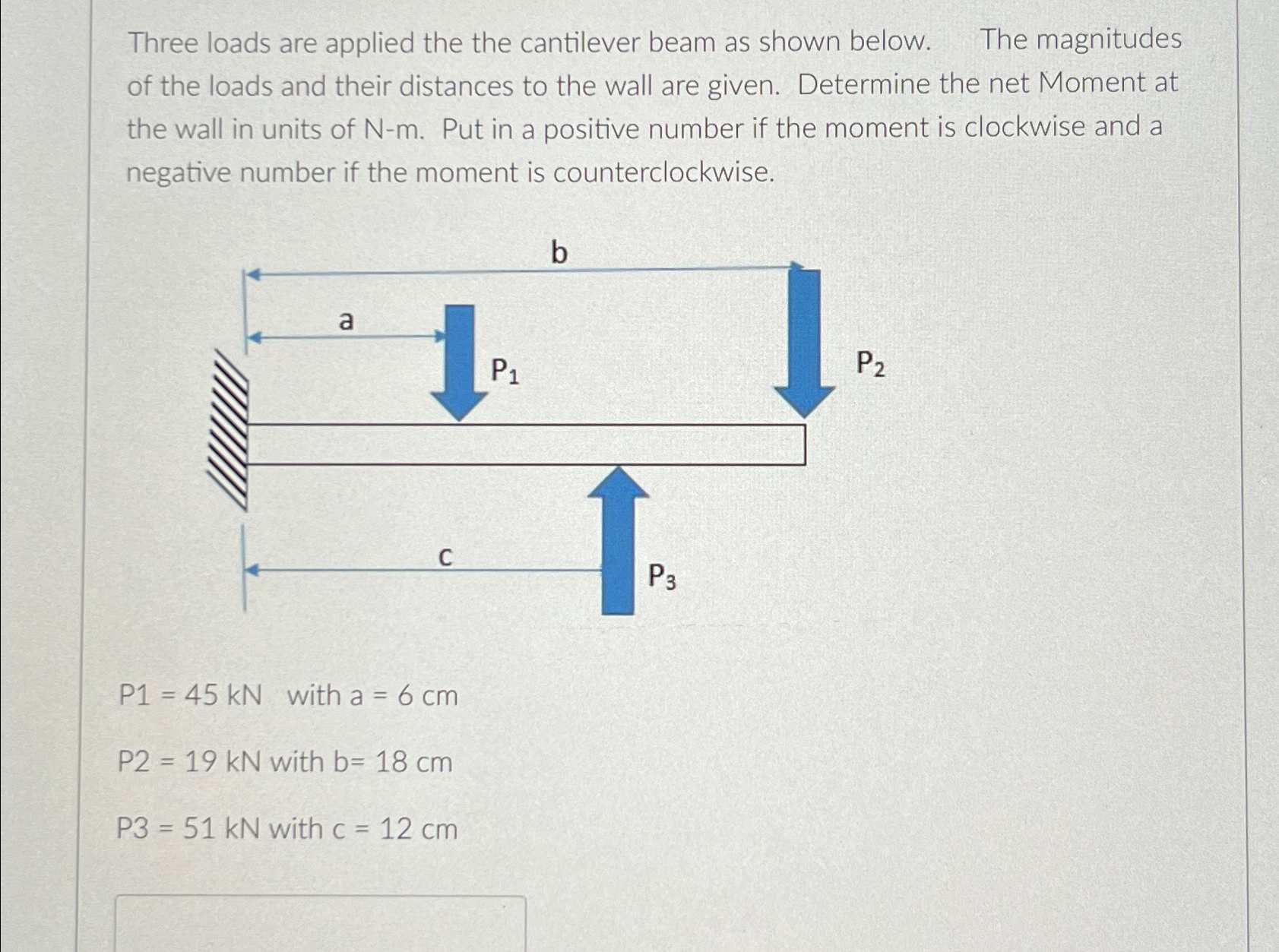 Solved Three loads are applied the the cantilever beam as | Chegg.com