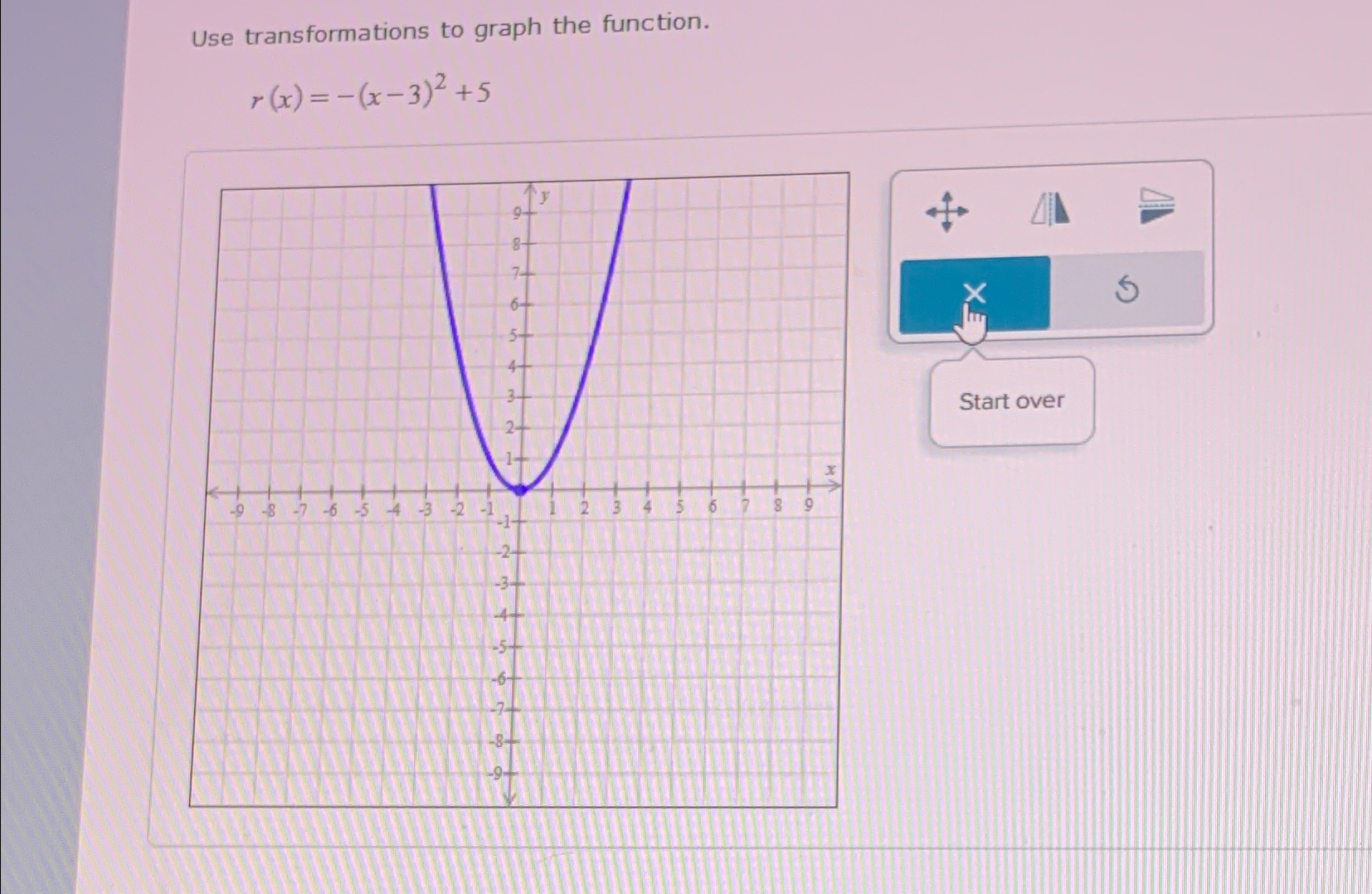 Solved Use transformations to graph the | Chegg.com