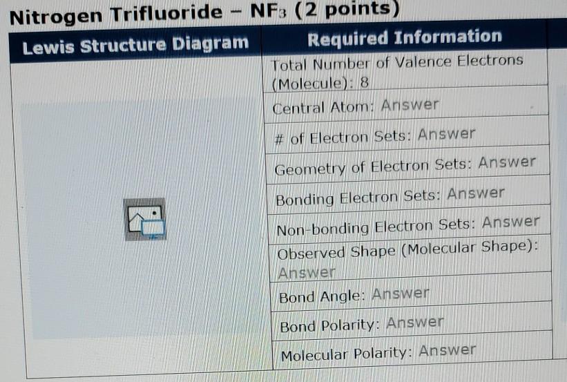 Solved Nitrogen Trifluoride - NF3 (2 points) Lewis Structure | Chegg.com