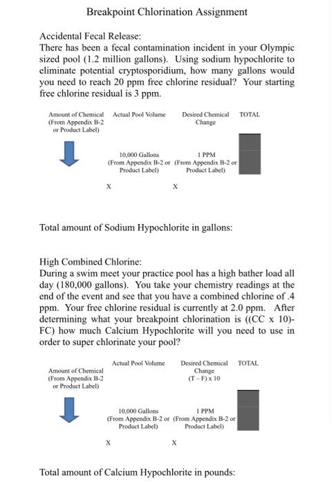 Breakpoint Chlorination Assignment Accidental Fecal | Chegg.com