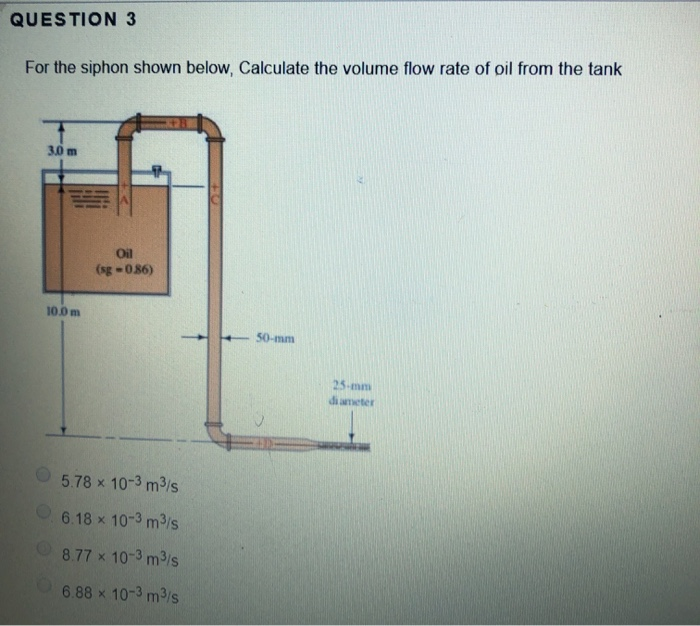 Solved QUESTION 3 For the siphon shown below, Calculate the | Chegg.com