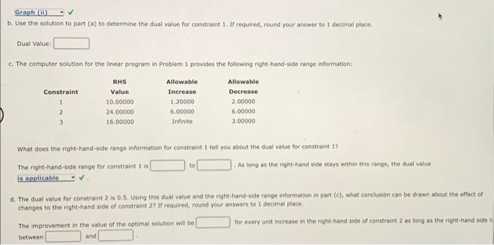 Solved Consider the following linear program: Max 3A+2B s.t. | Chegg.com