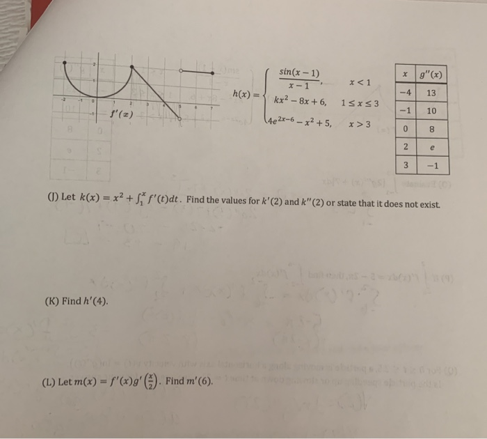 Solved Activity: A Journey Through Calculus from A to Z | Chegg.com