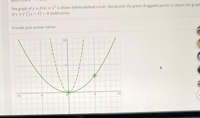 Solved The graph of y=f(x)=x2 is shown below (dashed curve). | Chegg.com