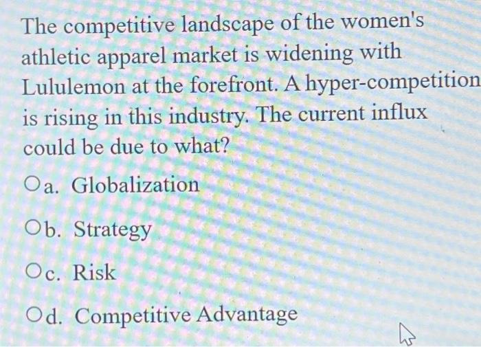 The competitive landscape of the women's athletic | Chegg.com
