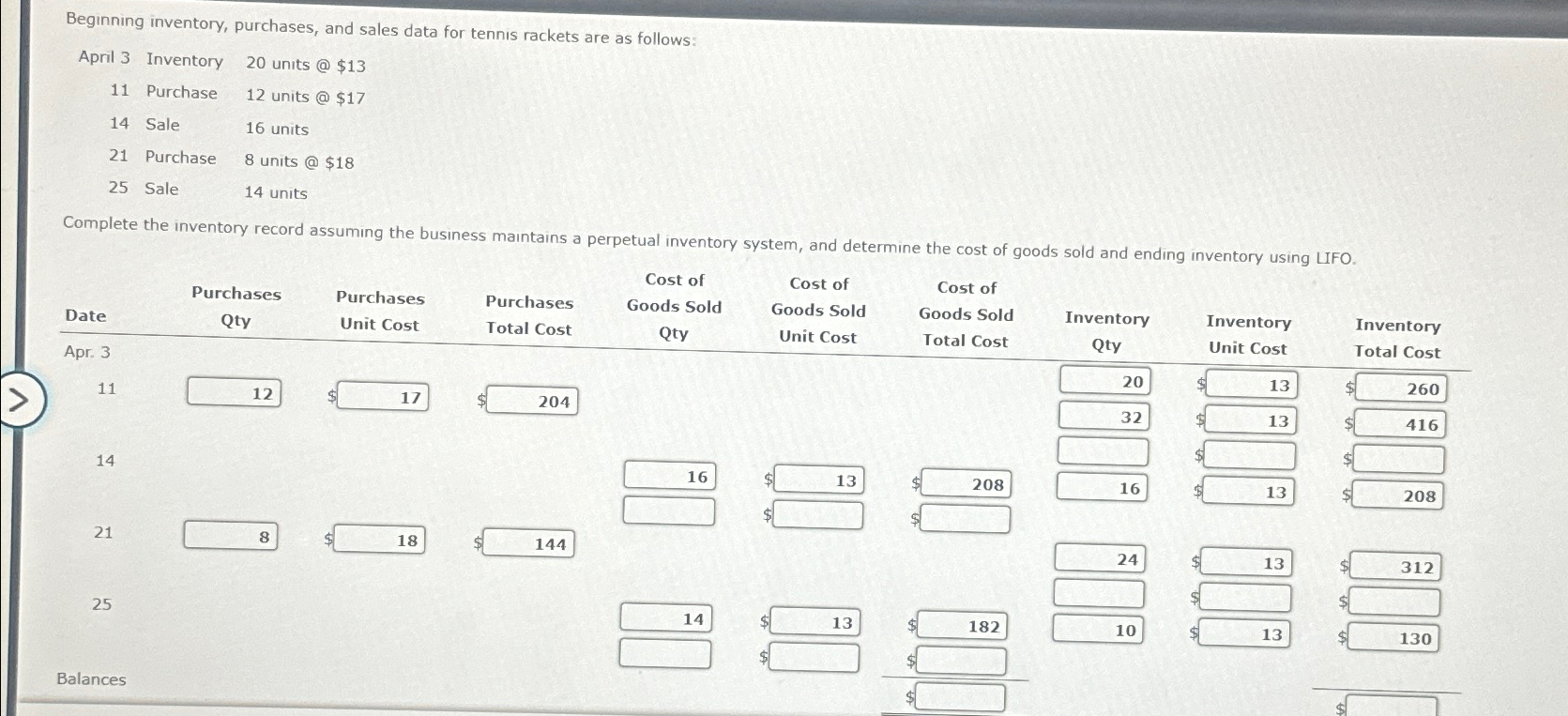Solved Beginning inventory, purchases, and sales data for | Chegg.com