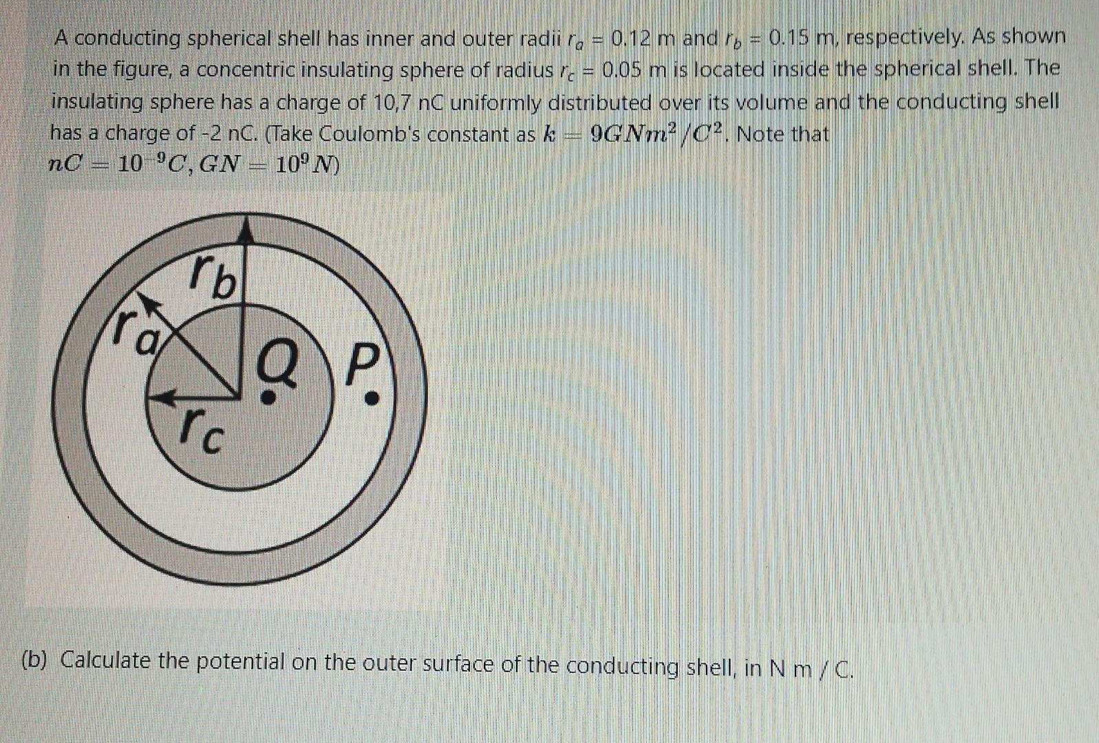 Solved A conducting spherical shell has inner and outer | Chegg.com