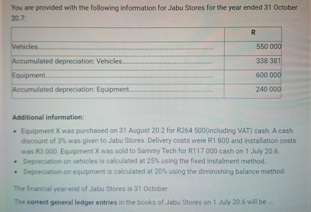 Solved You are provided with the following information for | Chegg.com